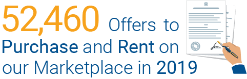 Home | Vacation Innovations