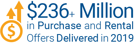 Home | Vacation Innovations